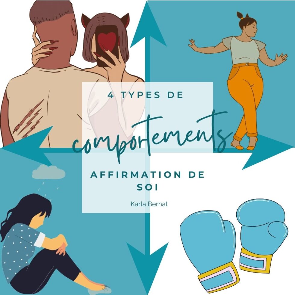 4 types de comportements chez l'être humain